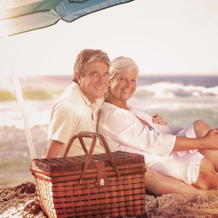 Rentenbeginn berechnen & Tabelle | Zurich